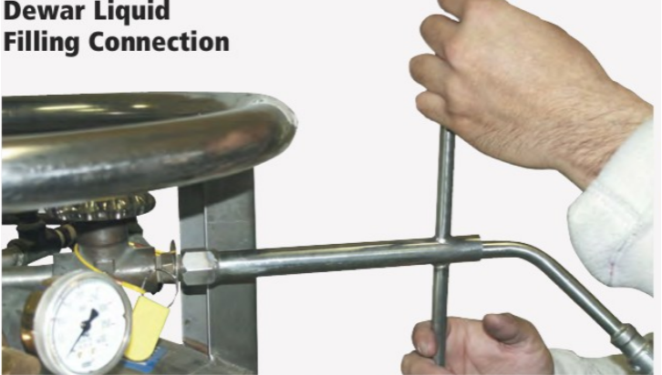 Save Time with Quick-Turn Liquid Cylinder Filling Tools