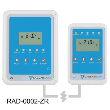 Stay Safe with Low Temp Oxygen Deficiency Alarms from CO2Meter